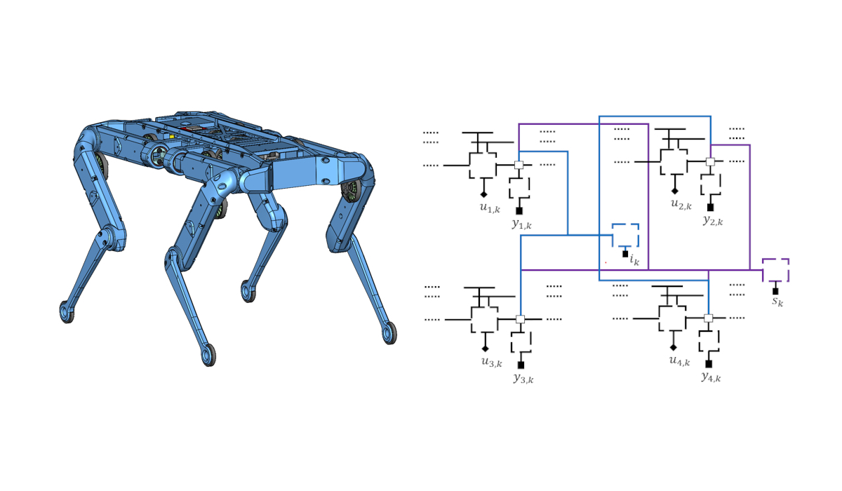 FEPQuad | Wouter M. Kouw